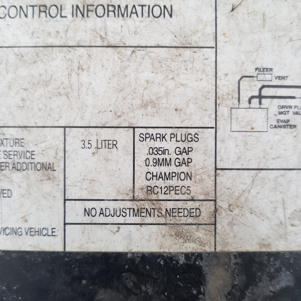 Какой зазор на свечах? — Chrysler 300M, 3,5 л, 2000 года | прикол | DRIVE2