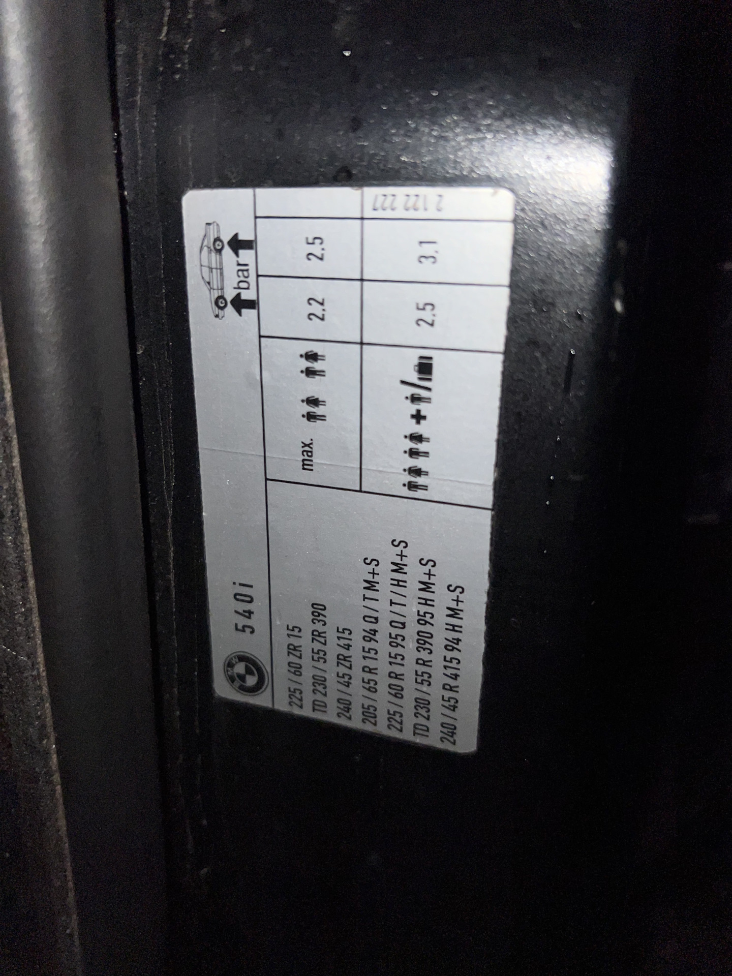 Колёса на зиму — BMW 5 series (E34), 4 л, 1993 года | колёсные диски ...