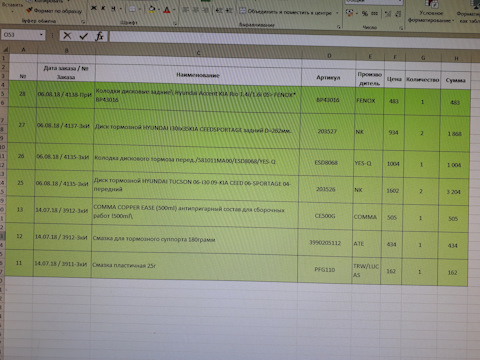 CE500G Средство против заклинивания 0.5кг COPPER EASE COMMA | Запчасти ...