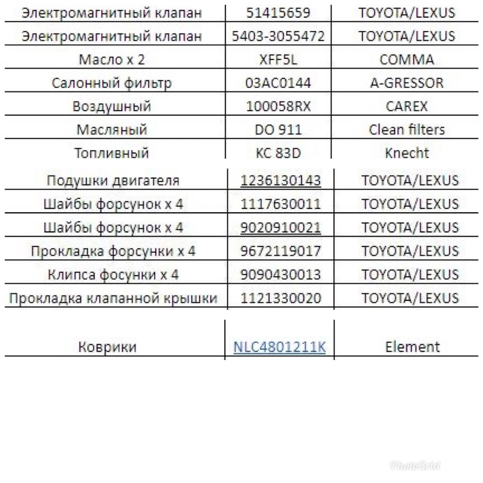 9090430013 Прокладка TOYOTA LEXUS | Запчасти на DRIVE2