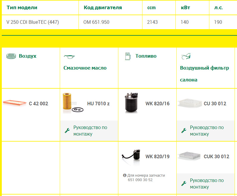 A6510903052 Фильтр топливный Mercedes | Запчасти на DRIVE2