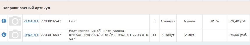 7703016547 Винт самонарезающий 4,2х19 RENAULT | Запчасти на DRIVE2