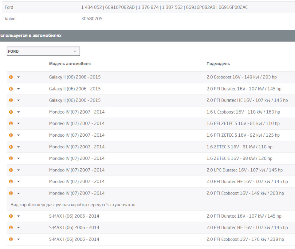 30680705 ПОДВЕСКА, ДВИГАТЕЛЬ Volvo | Запчасти на DRIVE2