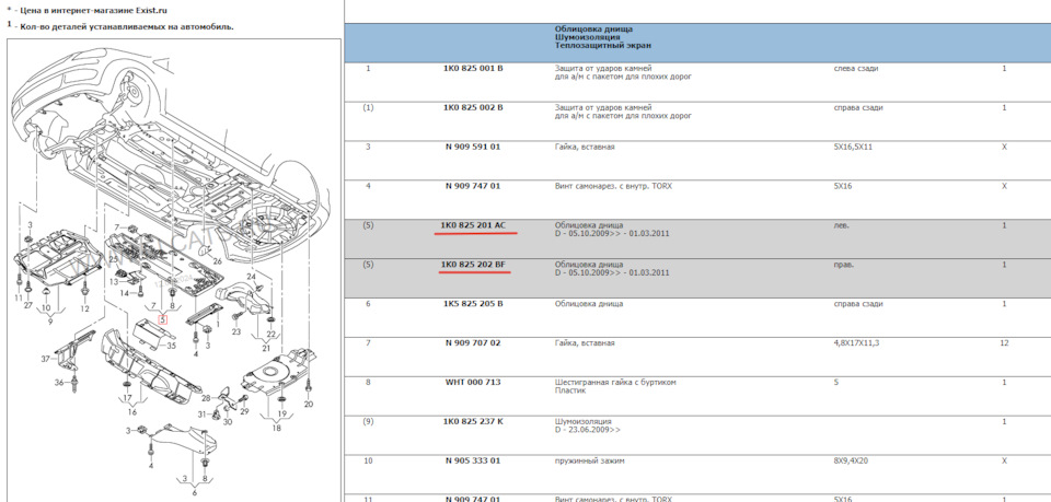 Пластиковая защита днища — Skoda Octavia A5 Mk2, 1,4 л, 2011 года ...