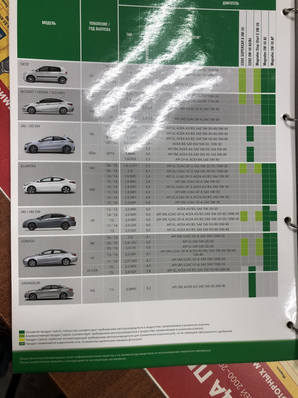 SW2030 Щетка стеклоочистителя бескаркасная, 750мм Sufix | Запчасти на DRIVE2