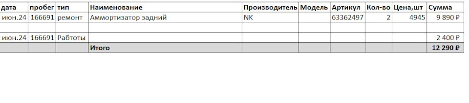 Амортизаторы задние +(-) сайлентблоки задней балки — Opel Mokka (1G), 1 ...