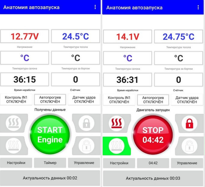 GSM Автозапуск за 35$! — Audi A6 Avant (C5), 1,8 л, 1998 года ...