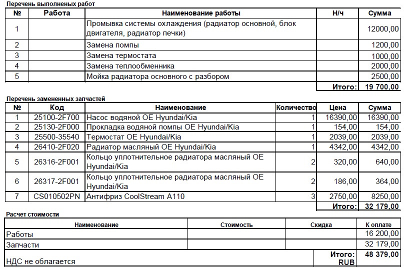 263172F001 Уплотнительное кольцо KIA HYUNDAI | Запчасти на DRIVE2