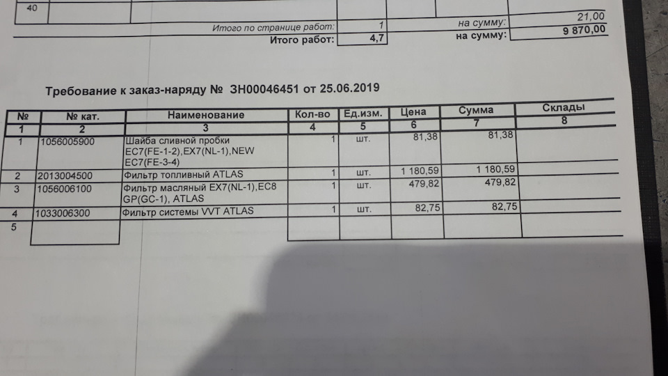 1056006100 Фильтр масляный GEELY | Запчасти на DRIVE2