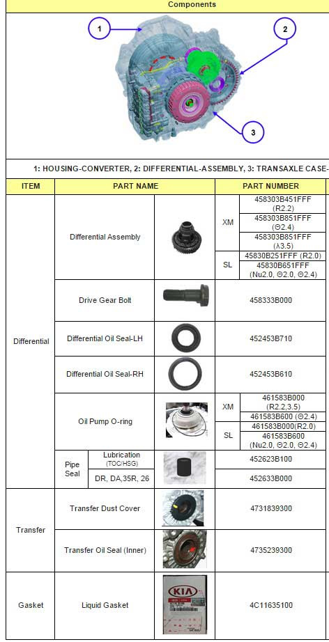461583B000 Уплотнительное кольцо масляного насоса кпп KIA HYUNDAI ...
