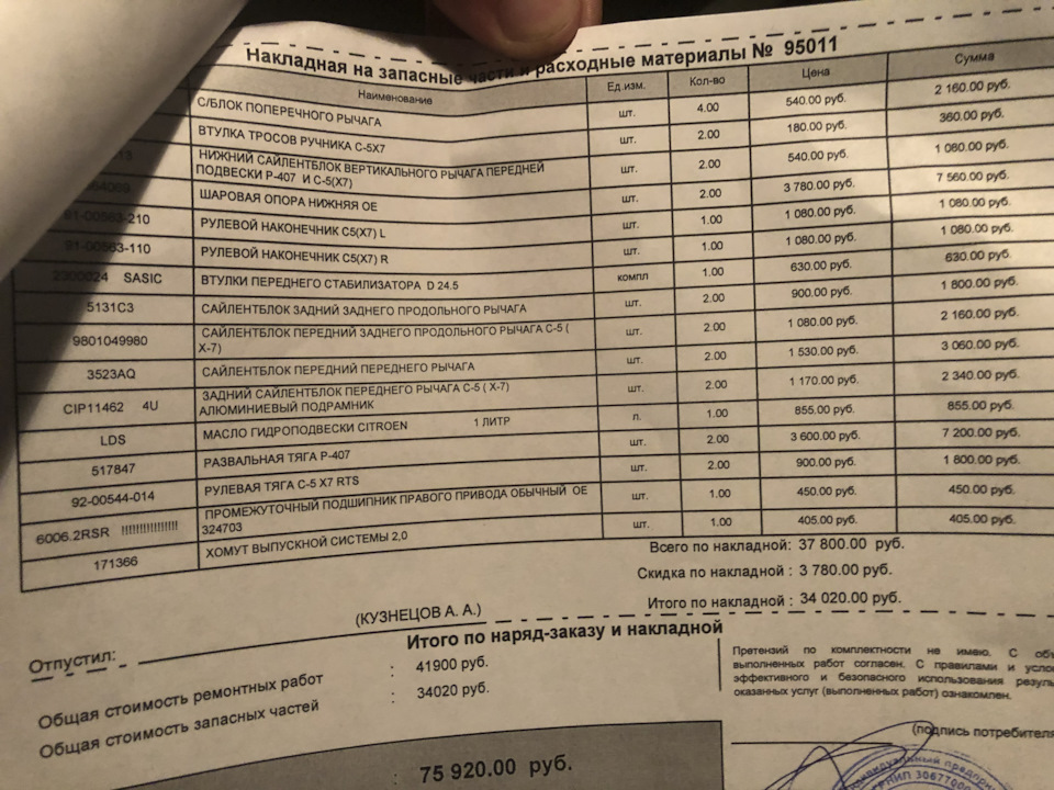 Кайфуем — Citroen C5 (2G), 2 л, 2008 года | другое | DRIVE2