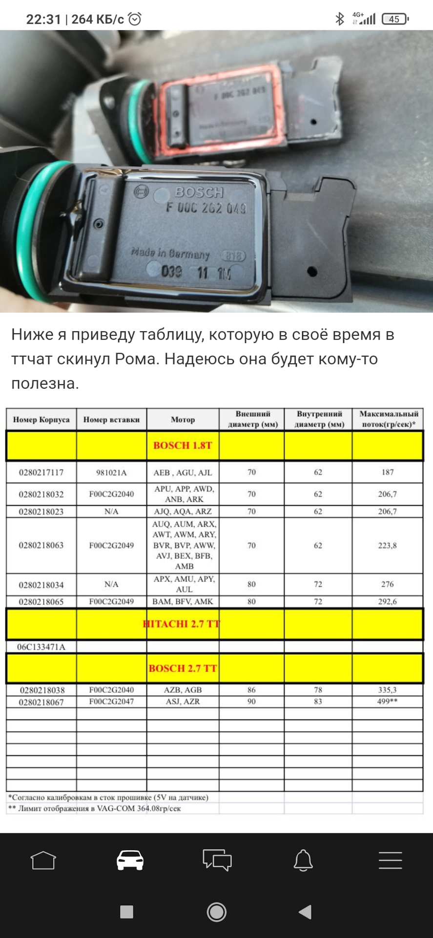 Замена расходомера. Колпачок продувки — Audi TT (1G), 1,8 л, 2001 года ...