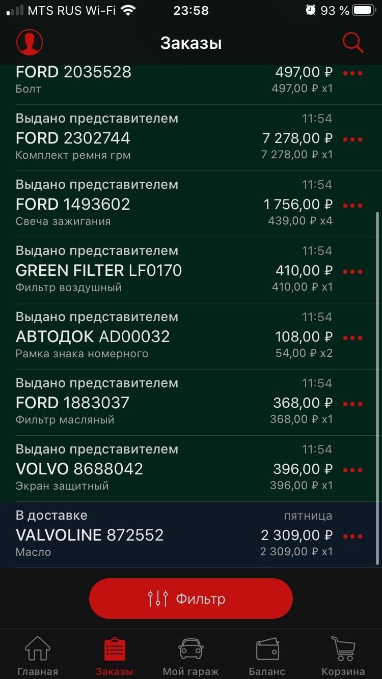 1493602 Свеча зажигания / Zetec-S 1,4-1,6 (+RU) 2005~ Ford | Запчасти ...