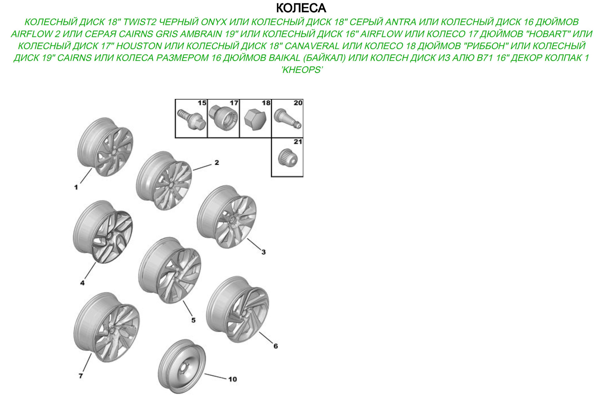 Диски и шины для DS5 — Citroen DS5, 2 л, 2012 года | колёсные диски ...