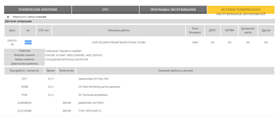 223214784R Трубка вакуумная контроля турбины RENAULT | Запчасти на DRIVE2