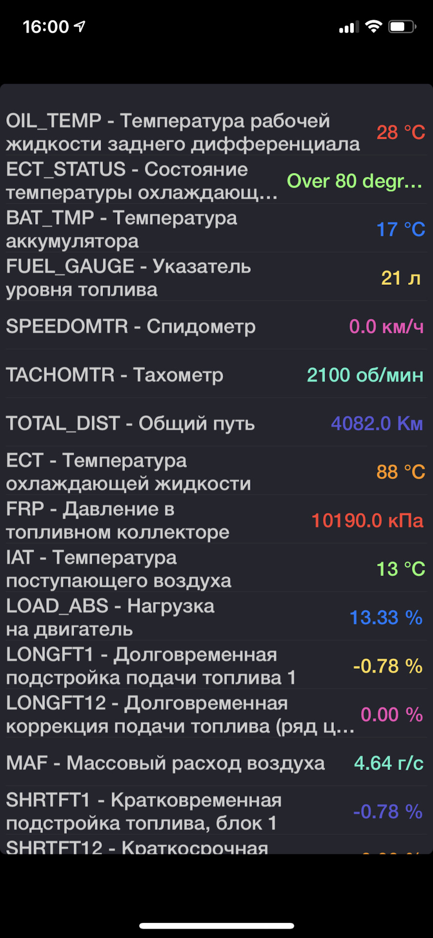 Влияние заправки и Качества топлива на параметр LONGFT1 в двигателе ...