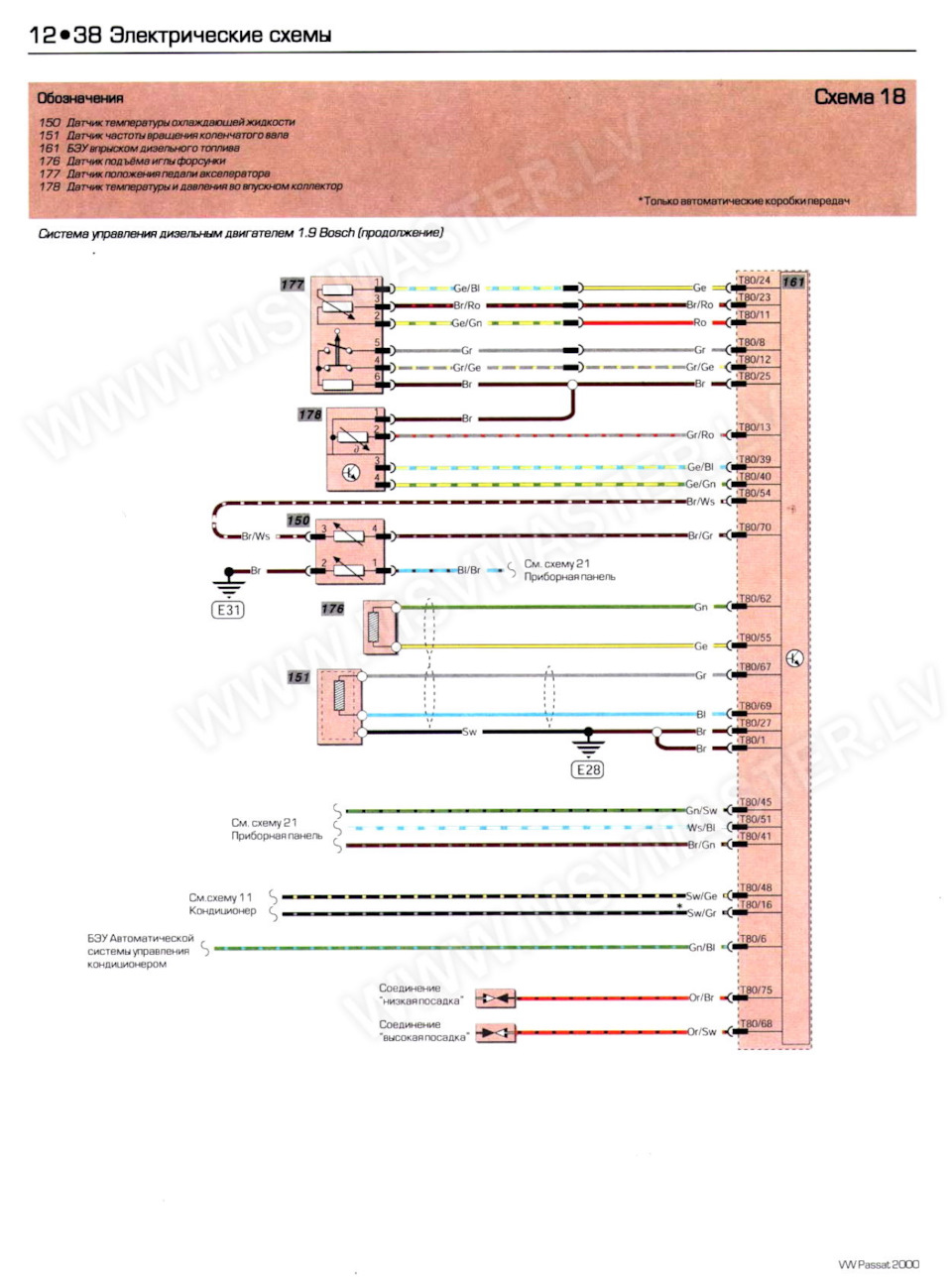 Основные схемы электропроводки в Passat B5 и B5+ (часть 1) — Volkswagen ...
