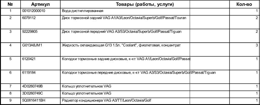 4D0260749B Уплотнительное кольцо VAG | Запчасти на DRIVE2