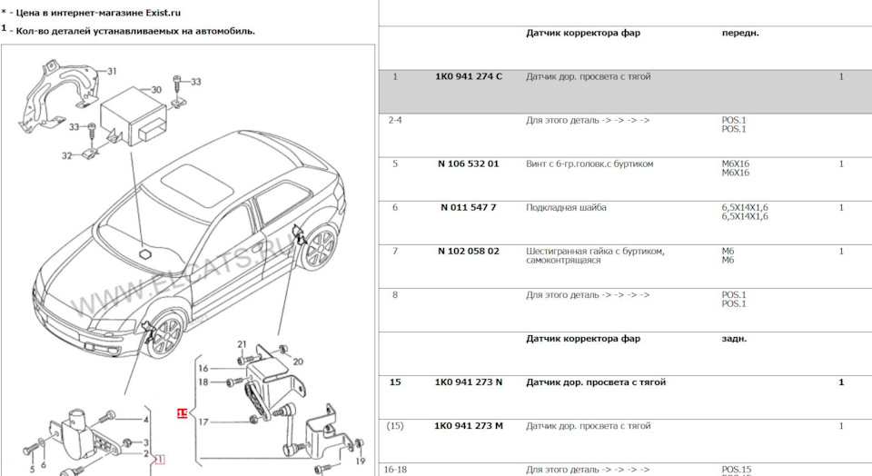 Замена датчика положения кузова (или сист. адапт. освещ. не работает ...