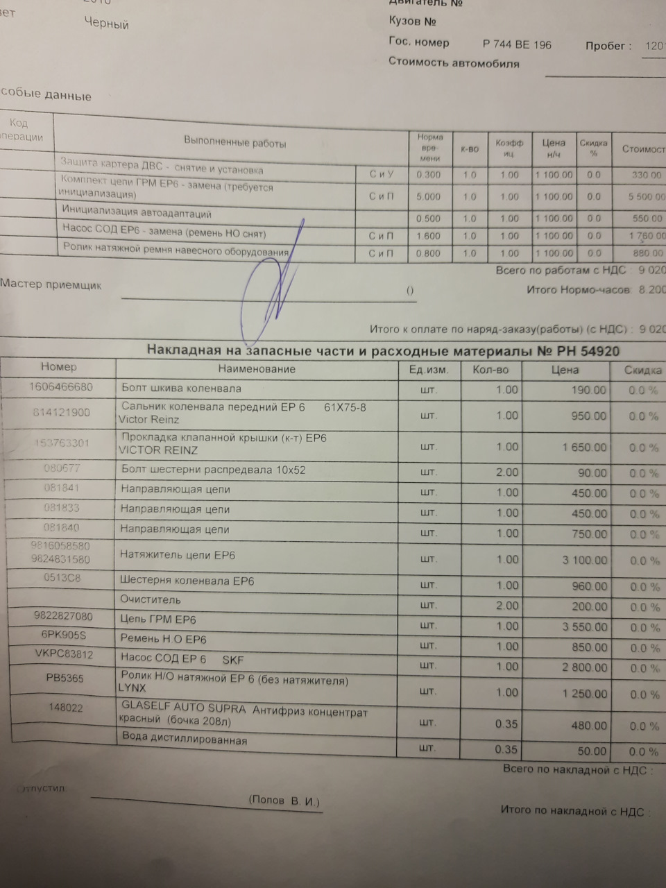 Поход в сервис. Замена цепи ГРМ, помпы. У неофицалов. — Peugeot 308 (1G ...