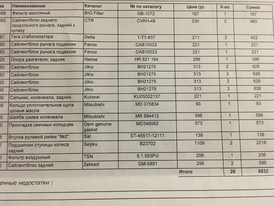 MR994412 ШАЙБА ШКИВА КОЛЕНВАЛА Mitsubishi | Запчасти на DRIVE2