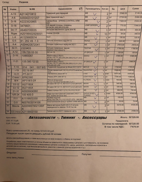 A0009904360 Гайка стопорная м18 Mercedes | Запчасти на DRIVE2