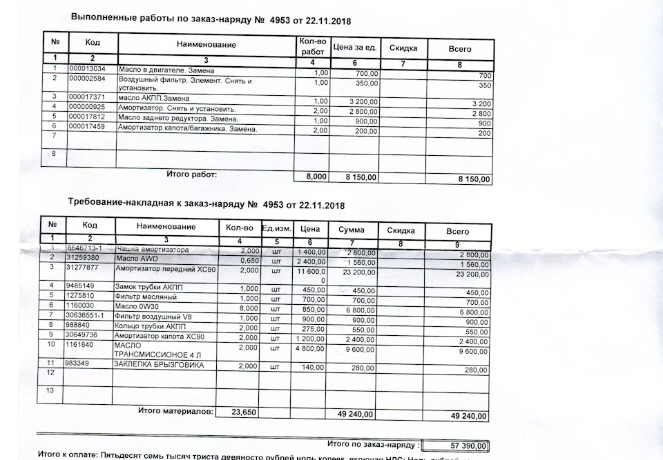 31277877 Амортизатор Volvo | Запчасти на DRIVE2