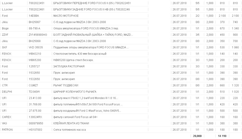 1532650 Проставка задней пружины верхняя / C-Max, Focus-II/III, Kuga 11 ...
