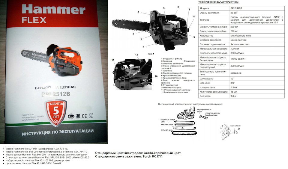 RCJ7Y Свеча зажигания CHAMPION | Запчасти на DRIVE2