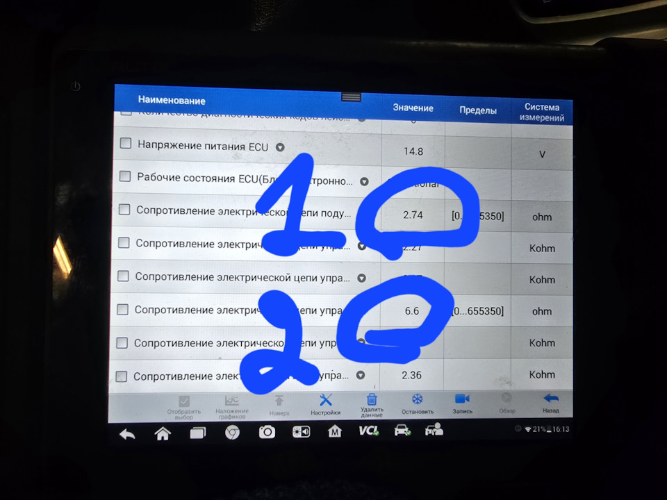 B0010 победа!) — Ford Focus Hatchback III, 2 л, 2012 года | электроника ...