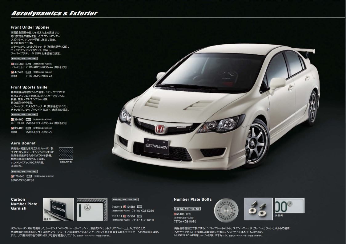 Mugen front sport grille Civic Type-R FD2 — Honda Civic Type R (3G), 2 л, 2010 года | стайлинг ...