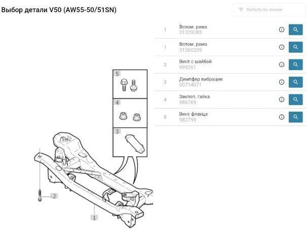 31360209 Volvo | Запчасти на DRIVE2