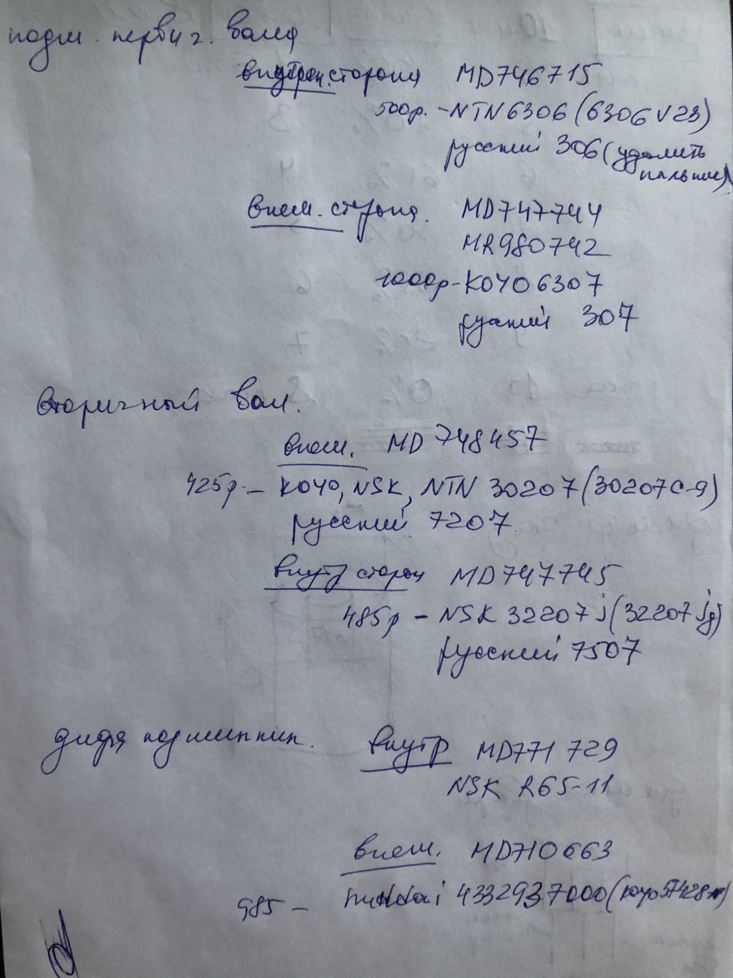 Запчасти на МКПП 5 — Mitsubishi Outlander (1G), 2 л, 2005 года ...