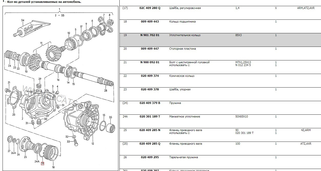 Устраняю тЭчЕ с углового редуктора — Volkswagen Golf Country, 1,8 л ...
