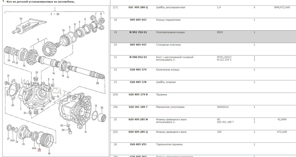 Устраняю тЭчЕ с углового редуктора — Volkswagen Golf Country, 1,8 л ...