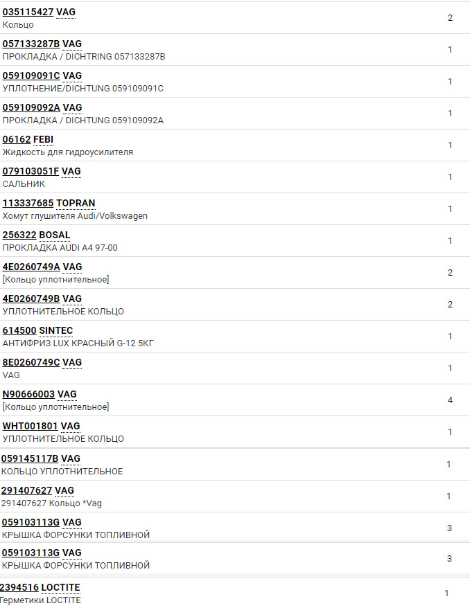 059103113G Колпачок форсунки Audi A5/S5 [8T] Coupe/Sportback 2008-2016 ...