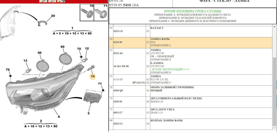 Штатный ксенон устал! — Citroen C4 L, 1,6 л, 2013 года | наблюдение ...
