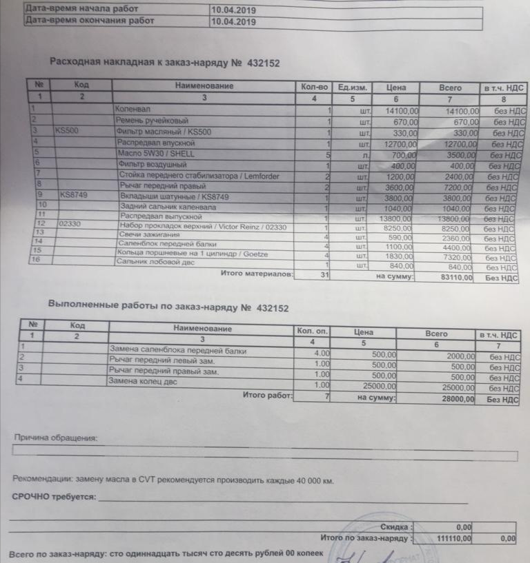 Косяки — Nissan Qashqai (1G), 2 л, 2008 года | покупка машины | DRIVE2