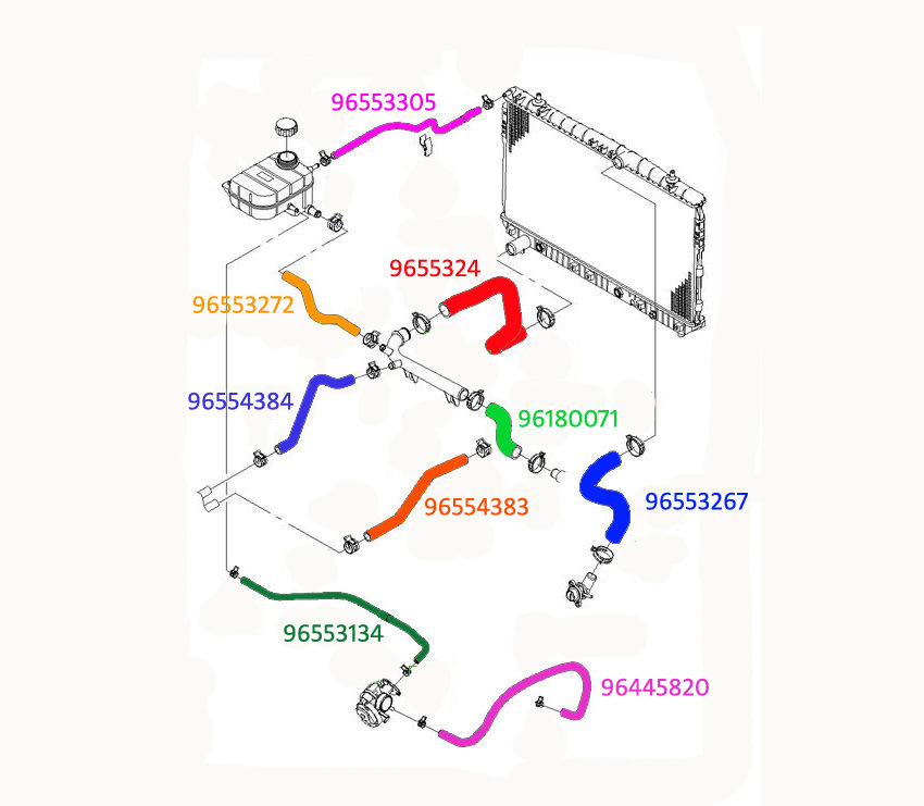 Комплект силиконовых патрубков для автомобиля Chevrolet Lacetti ...