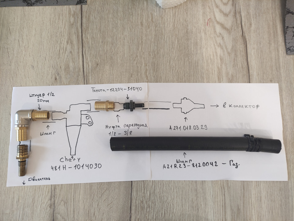 Правильный КВКГ(PCV) Mercedes w212 m271.860 — Mercedes-Benz E-Class ...