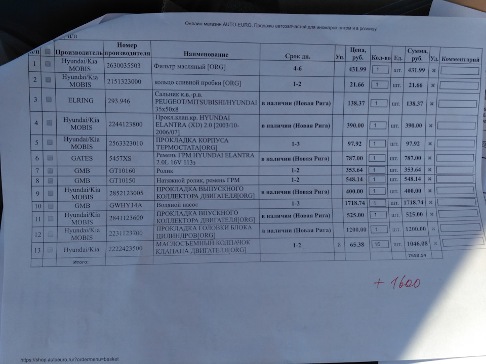 Приехали… Часть 4… Подсчет стоимость з/ч… — Hyundai Sonata IV (EF), 2 л ...