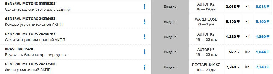 24237508 Фильтр масляный в АКПП / Chevrolet Aveo, Cobalt, Cruze 11~ GM ...