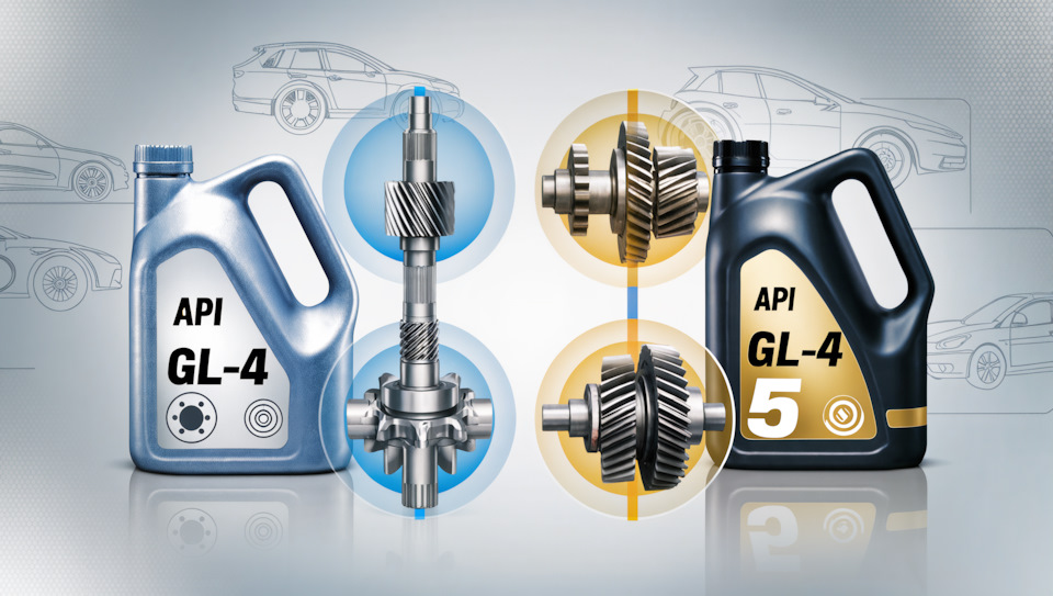 В чем отличие пакета трансмиссионного масла со спецификацией API GL-4 ...