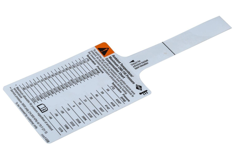 23281498 Compressed Natural Gas Tank Ambient Temperature and Maximum ...