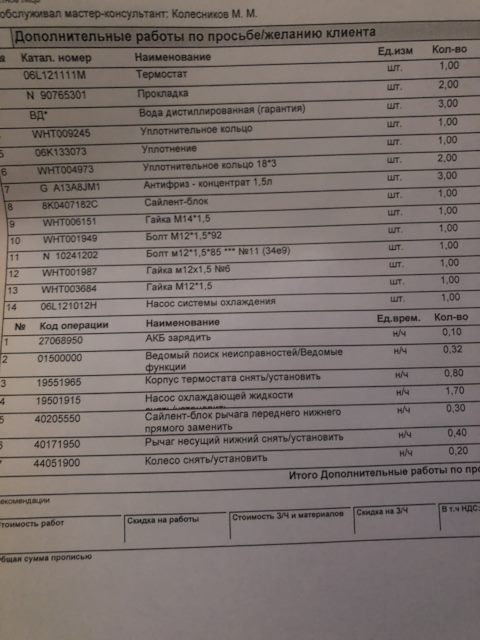 WHT001987 Гайка (M12x1,5) / AUDI A4, A5, Q5 08~ VAG | Запчасти на DRIVE2