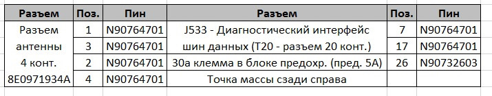 8E0971934A Корпус разъёма под п VAG | Запчасти на DRIVE2