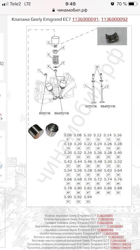 1136000092 Клапан выпускной GEELY | Запчасти на DRIVE2
