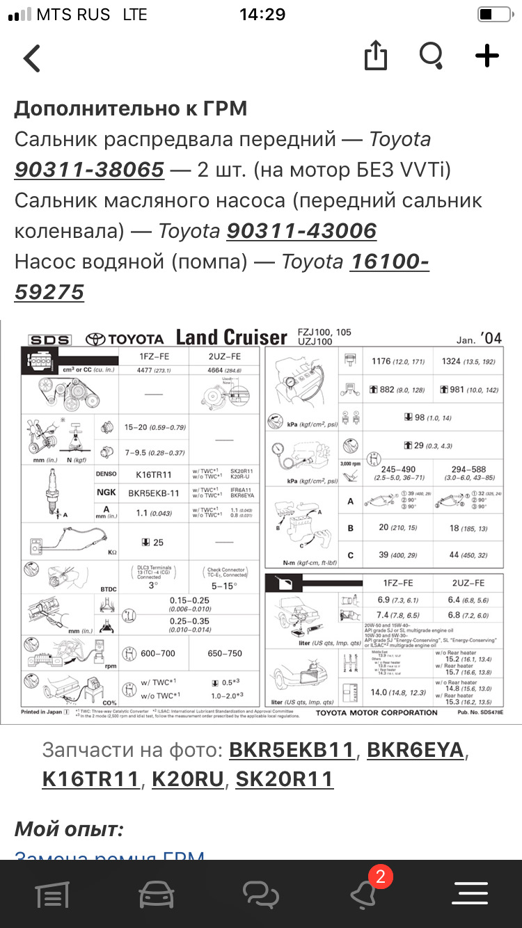 От 8 февраля И полезное — Toyota Land Cruiser 100, 4,7 л, 2001 года ...