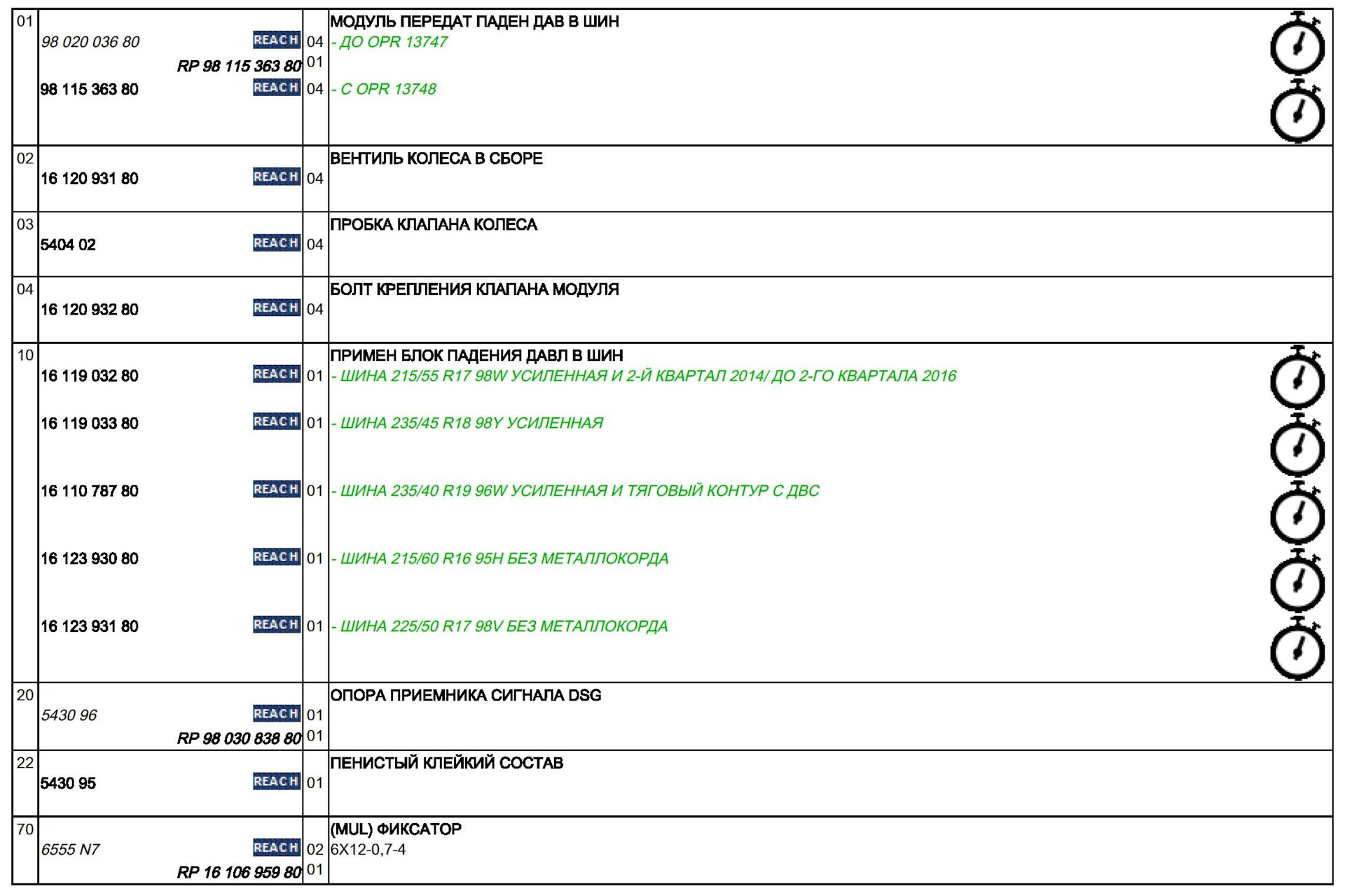 Диски и шины для DS5 — Citroen DS5, 2 л, 2012 года | колёсные диски ...