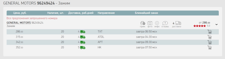 96249424 Зажим троса сцепления GM | Запчасти на DRIVE2